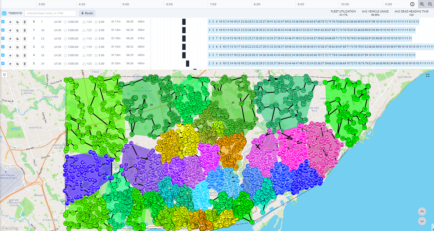 Reducing Fuel Costs and Other Benefits of Route Optimization