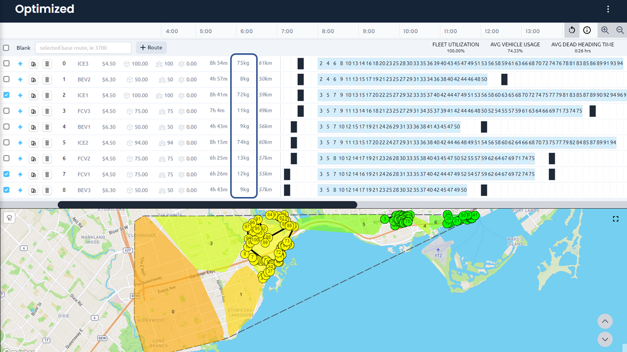TCO Optimisation, TCO Optimization, TCO calculator, EV, BEV, logistics