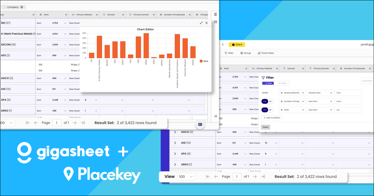 Gigasheet's No-Code Enrichment with Placekey Solves Address Matching Problems on Big Data Sets