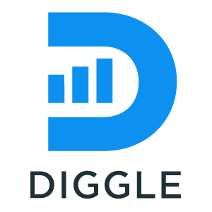 Portfolio | B2Bスタートアップ特化の日米VCファンド