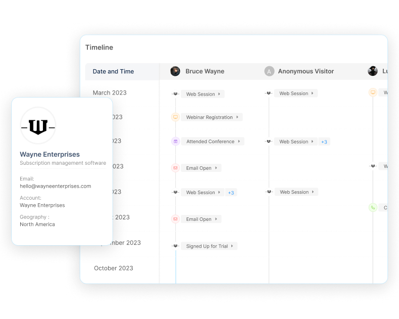 Account Intelligence | Factors