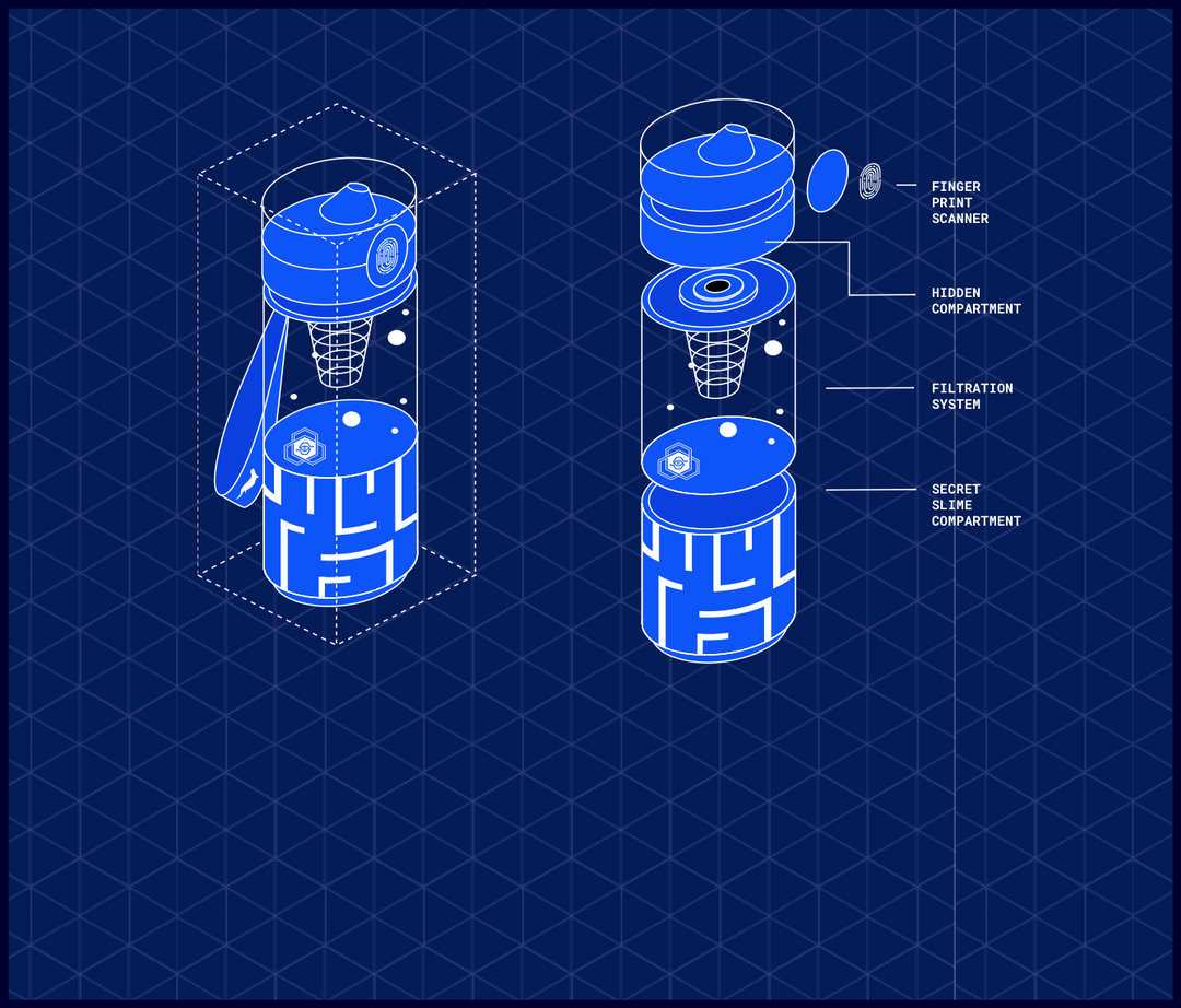 Children’s Spy Agency