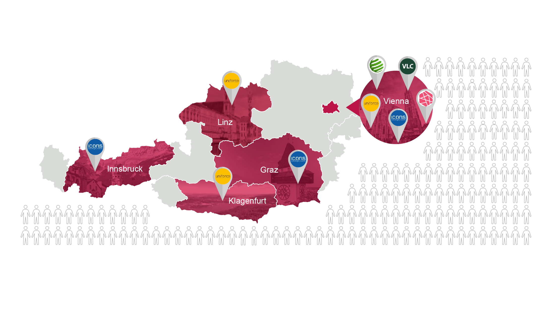 Junior Enterprises Austria