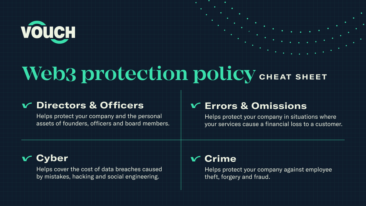 Startup Insurance for Venture Backed Companies | Vouch