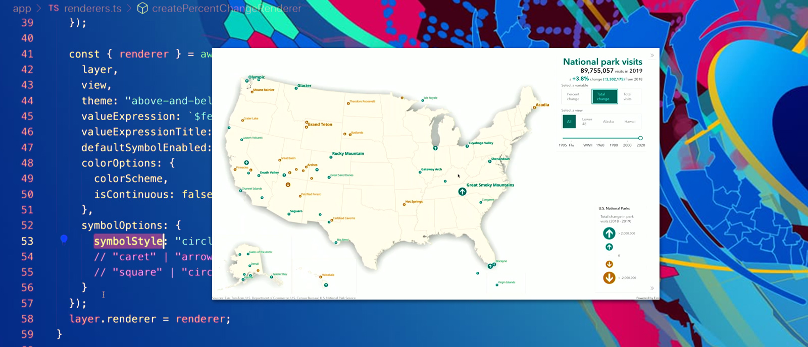 Jak bylo na Esri Developer Summit | #blog ARCDATA