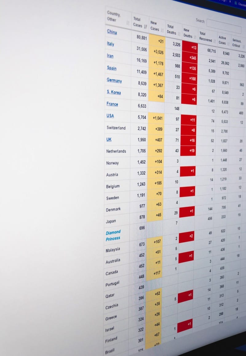 Power BI Dashboards - Einstieg - Beratung, Coaching, Workshop, Training ...