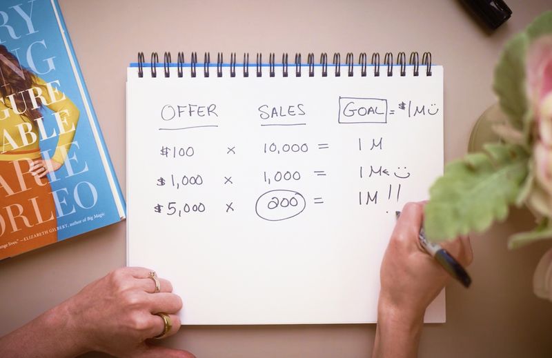 How to Get RICH in 2024 - What No One Tells You