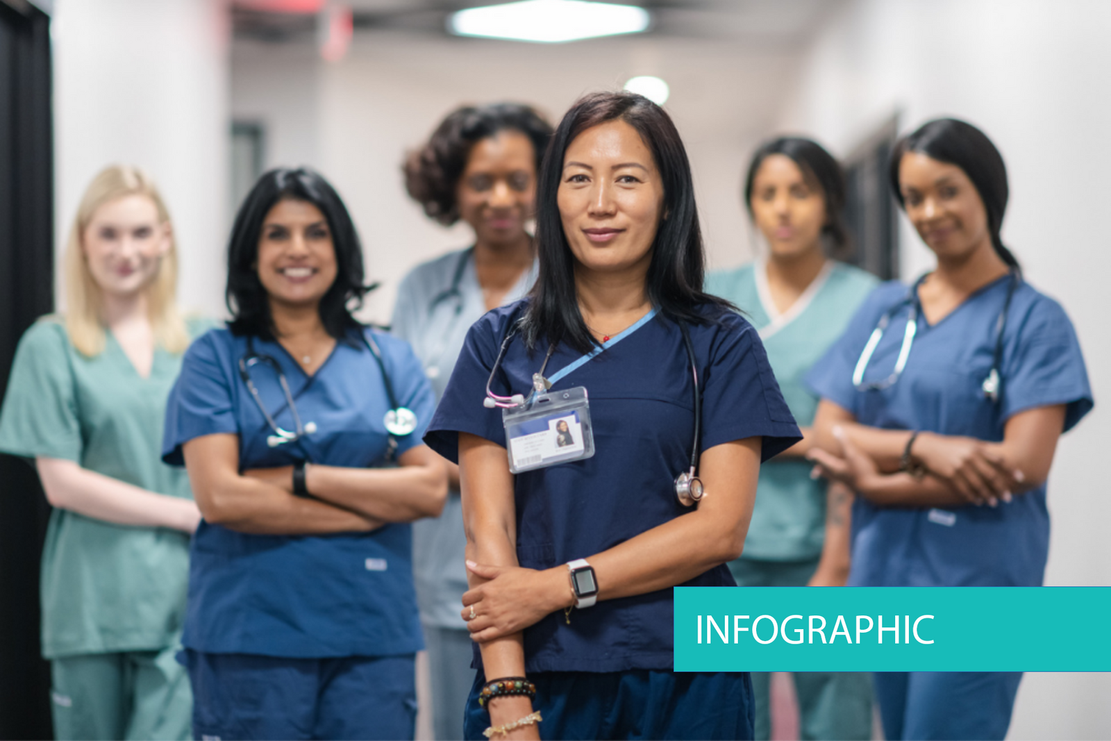 Healthcare Facility Resources | Health Carousel