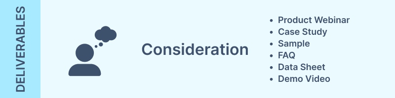 5 Stages Of The Customer Journey