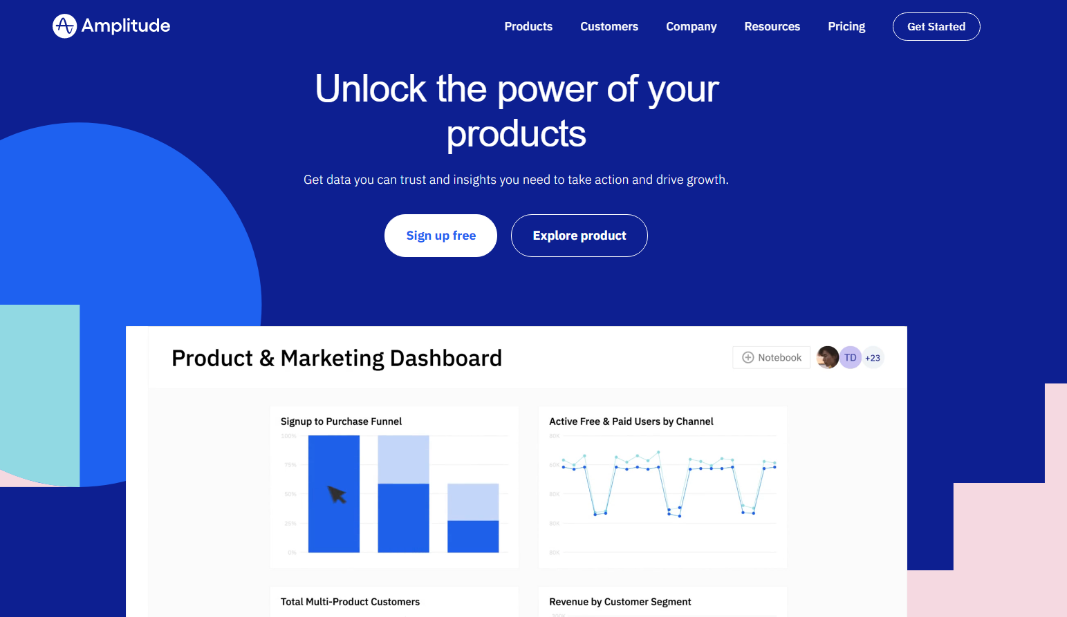 7 Best Amplitude Alternatives for Your Business in 2023