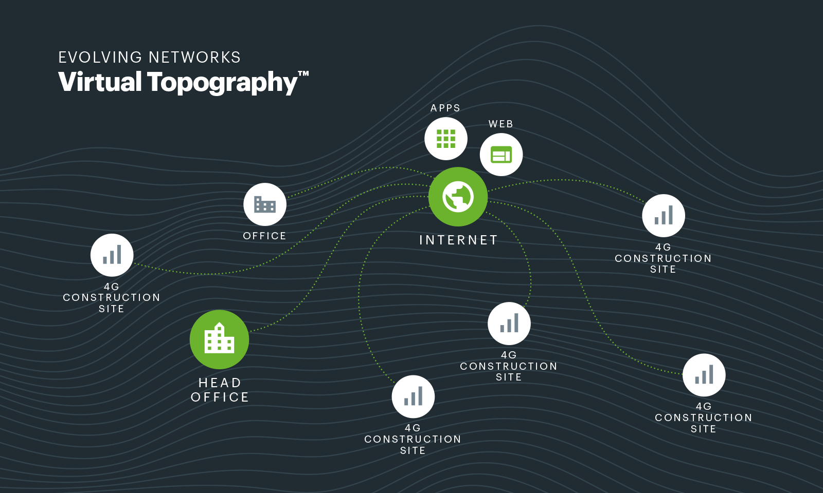 Our Customers - The Erith Group