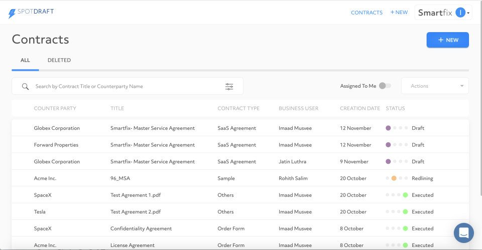 The Basics of Contract Management Software | SpotDraft Blog