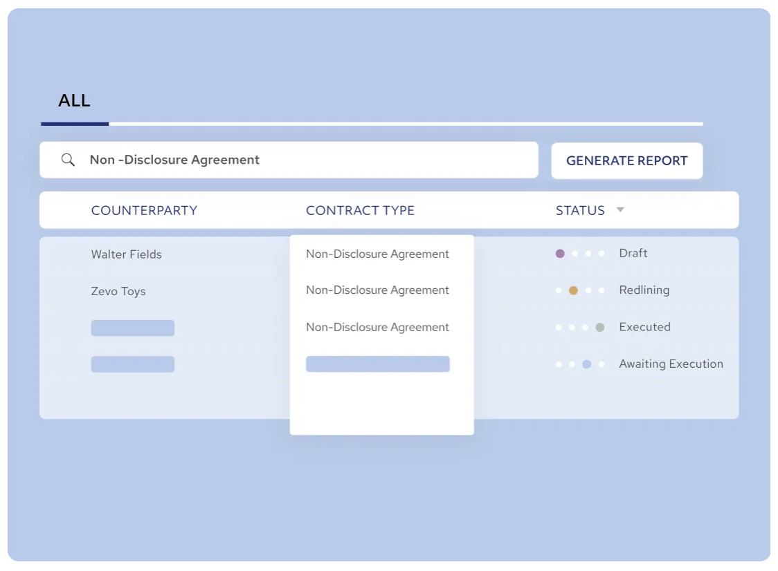 What Is Contract Management Security?