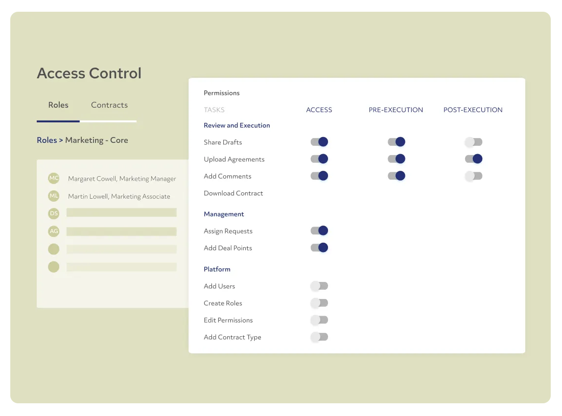 What Is Contract Management Security?