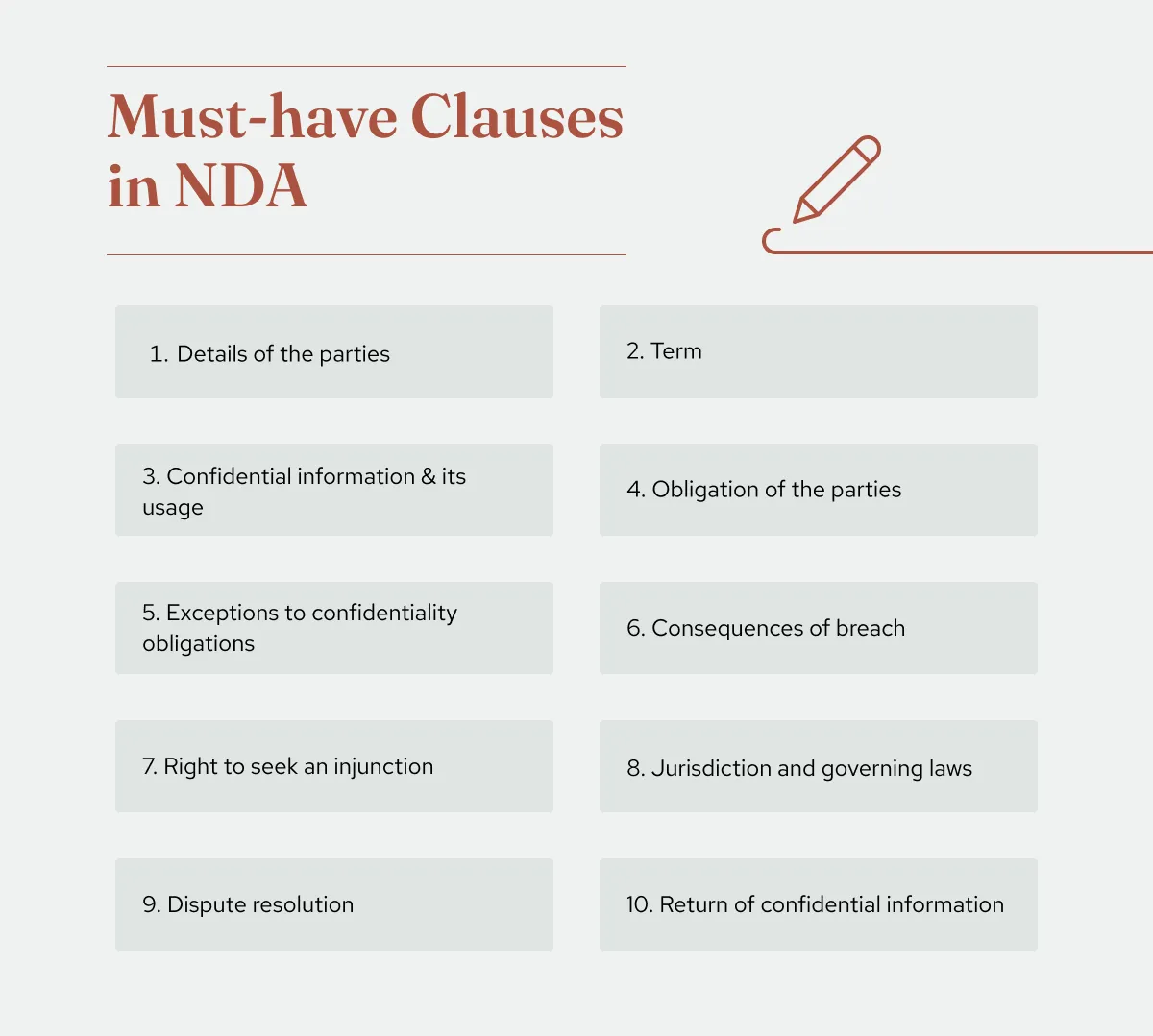 The Ultimate NDA Checklist: Draft, Review & Sign NDAs with Confidence