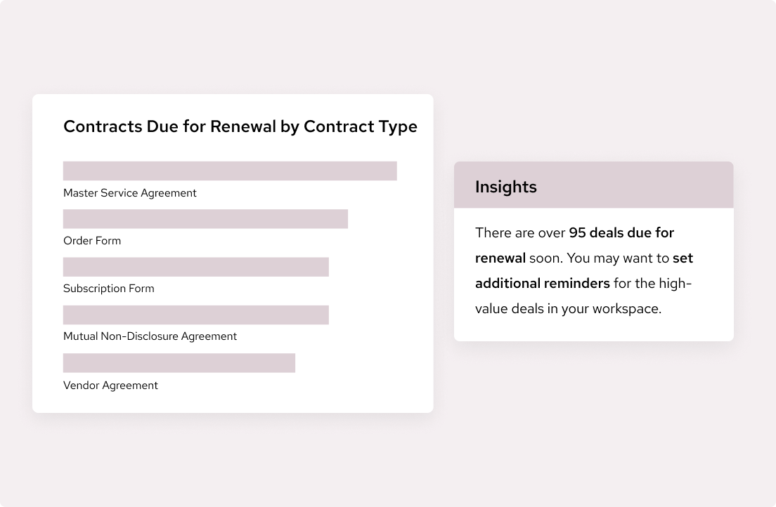 How Contract Data Management Helps Maximize Legal Impact