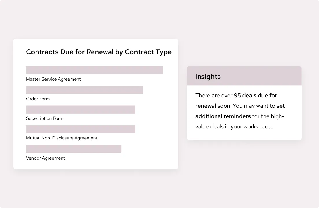 How Contract Data Management Helps Maximize Legal Impact