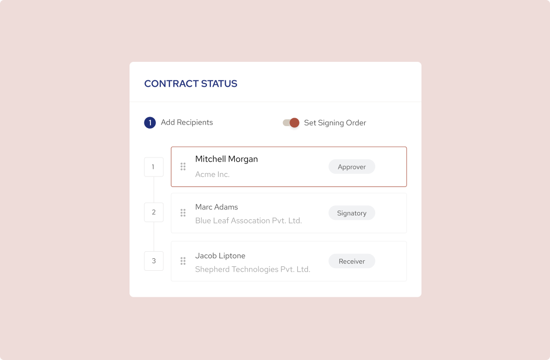 How to Set Up an Efficient Contract Approval Process (+Template & Examples)