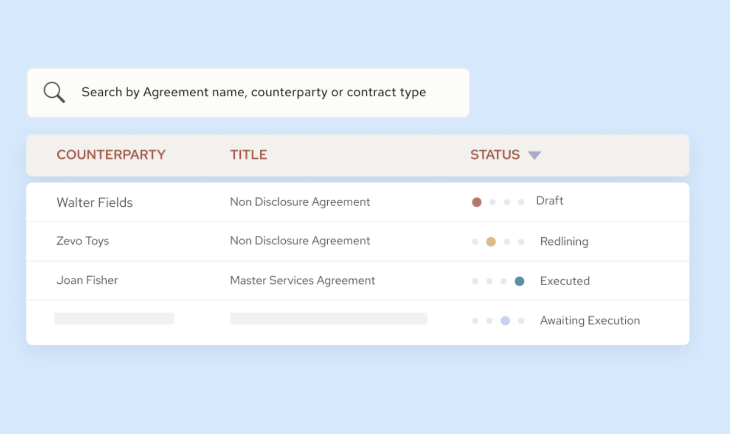 Contract Renewal Process: Strategy + Best Practices
