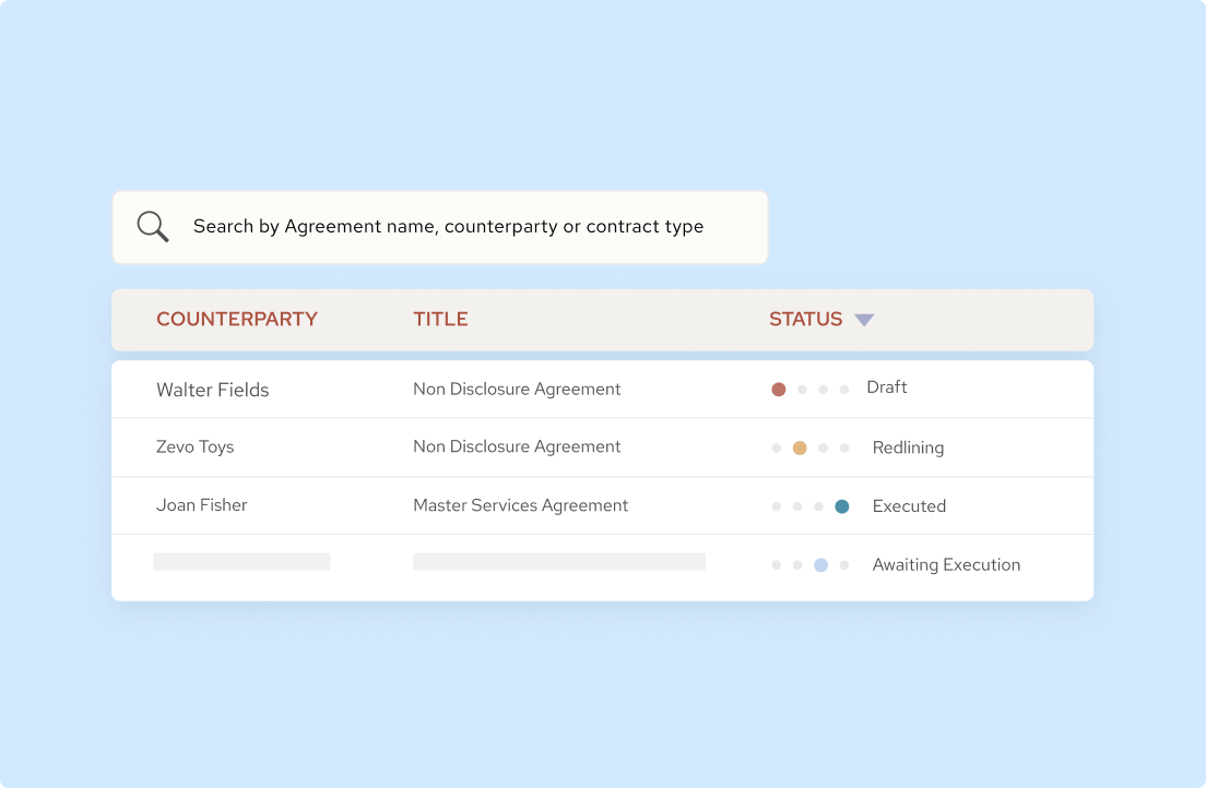 Contract Metadata Extraction: The Ultimate Step-by-Step Guide