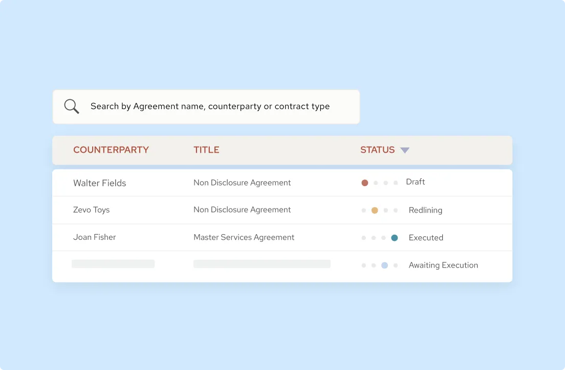 5 Best Practices for Contract Audit Success