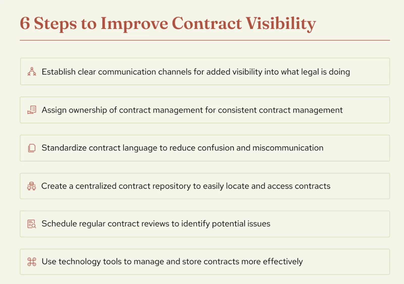 How to Improve Contract Visibility