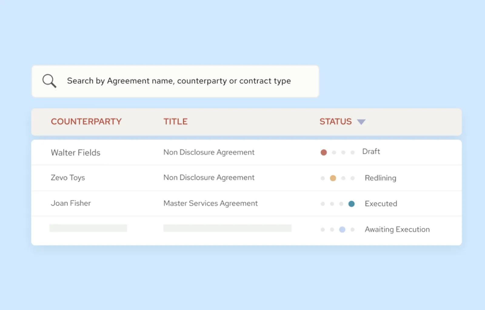 How to Improve Contract Visibility