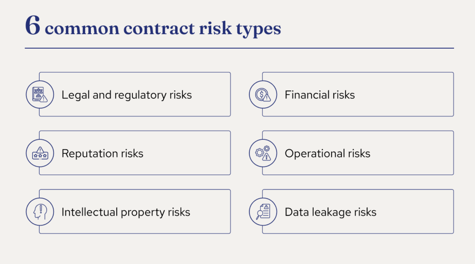 Contract Risk Management 101: A Comprehensive Guide