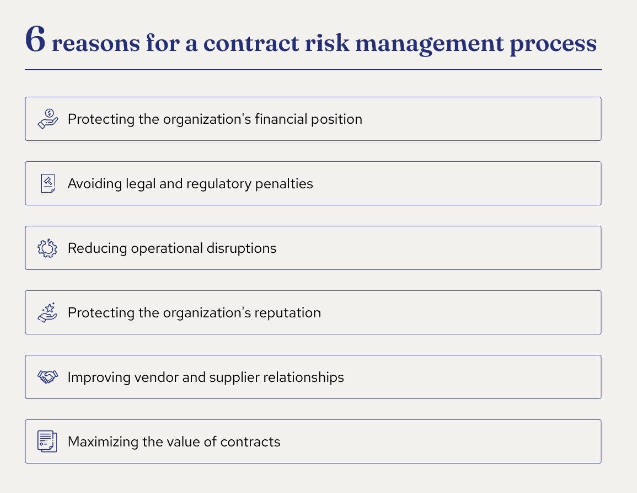 Contract Risk Management 101: A Comprehensive Guide