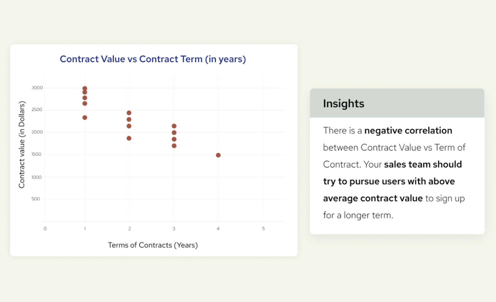 What is Contract Compliance? The Ultimate Guide