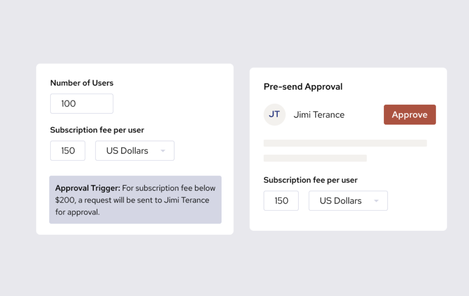 Contract Workflow: A Step-By-Step Guide