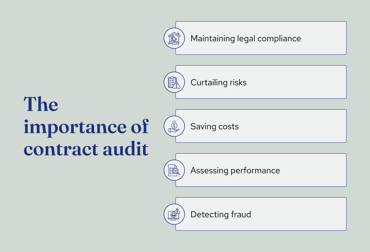 5 Best Practices for Contract Audit Success