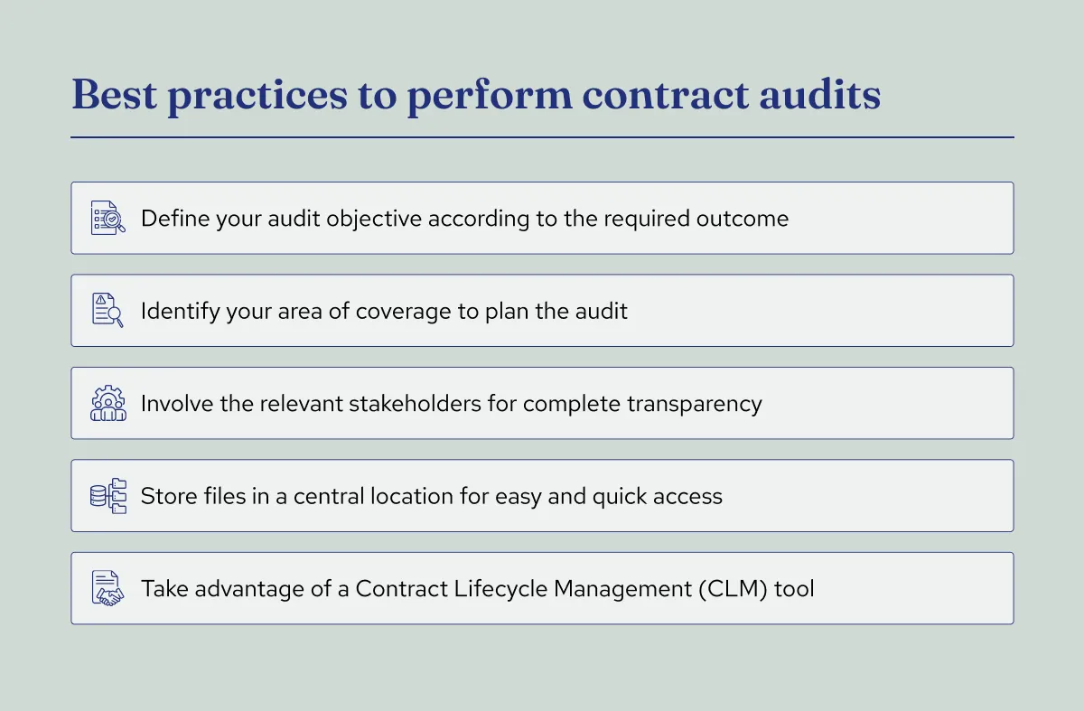 5 Best Practices for Contract Audit Success
