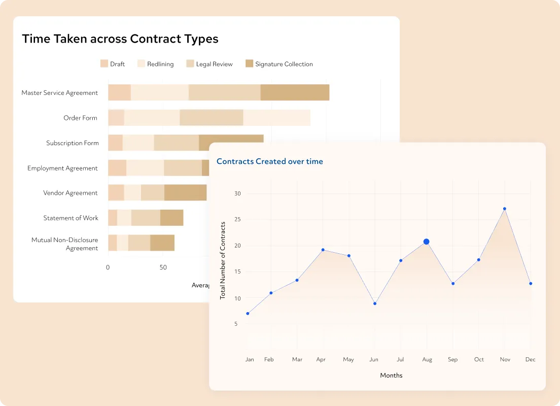 Effective ERP Contract Management Techniques Effective ERP Contract Management Techniques