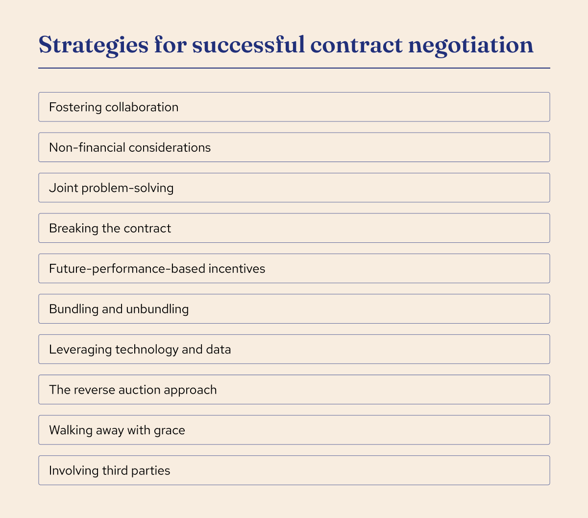 Top Contract Negotiation Strategies