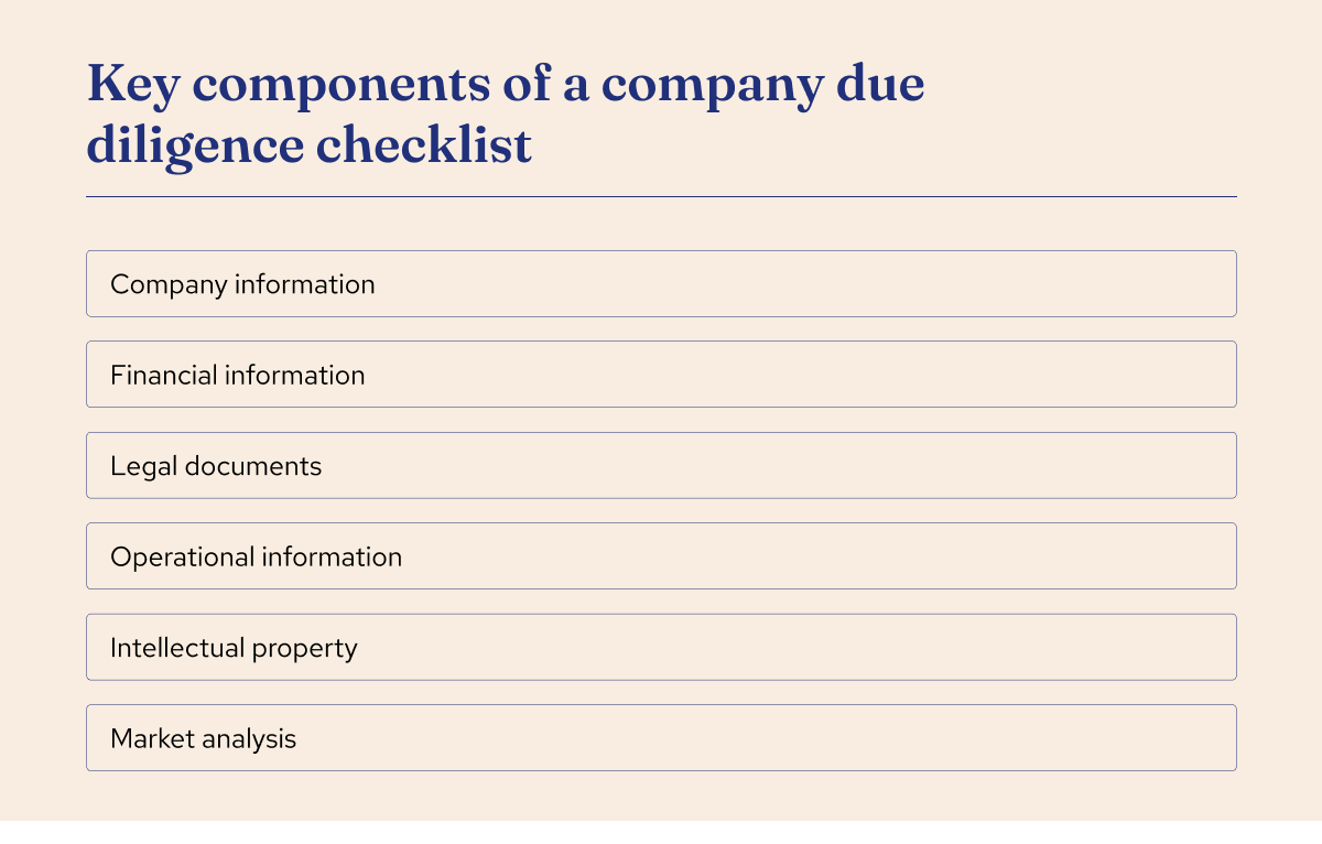 Company Due Diligence Checklist