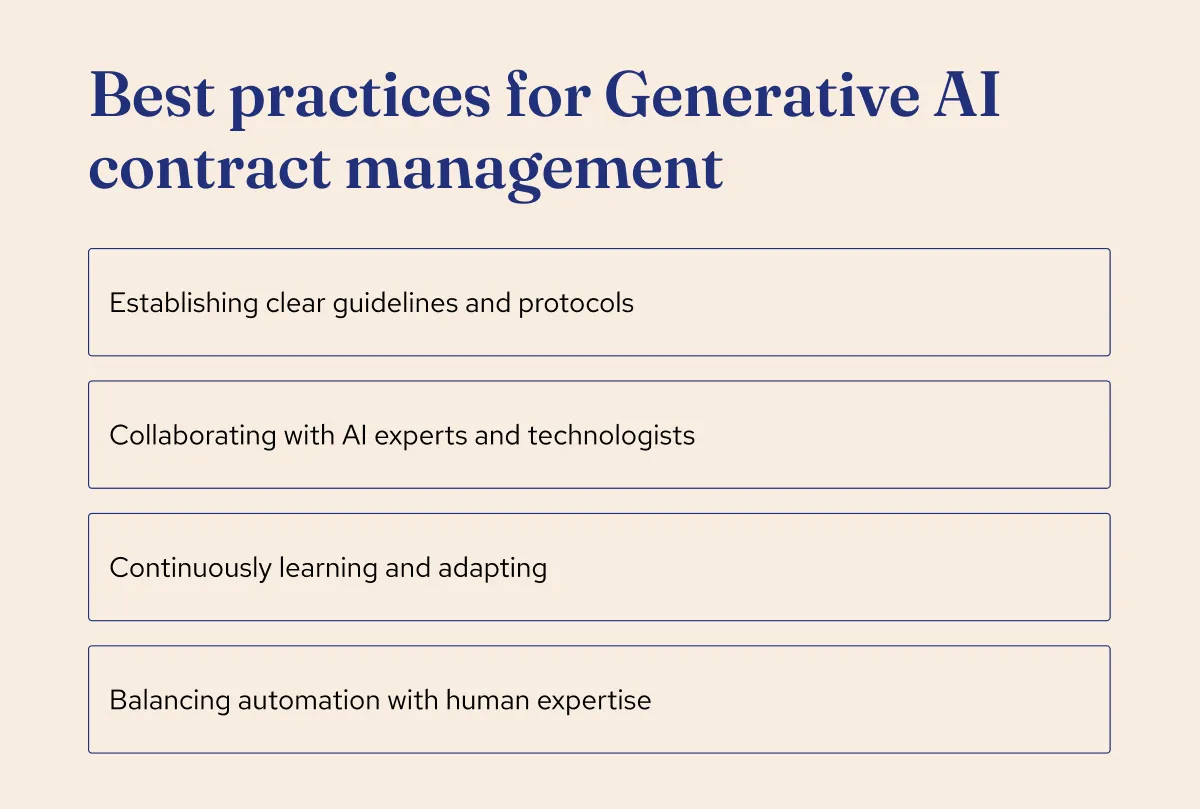 Generative AI for Contract Management: Best Practices