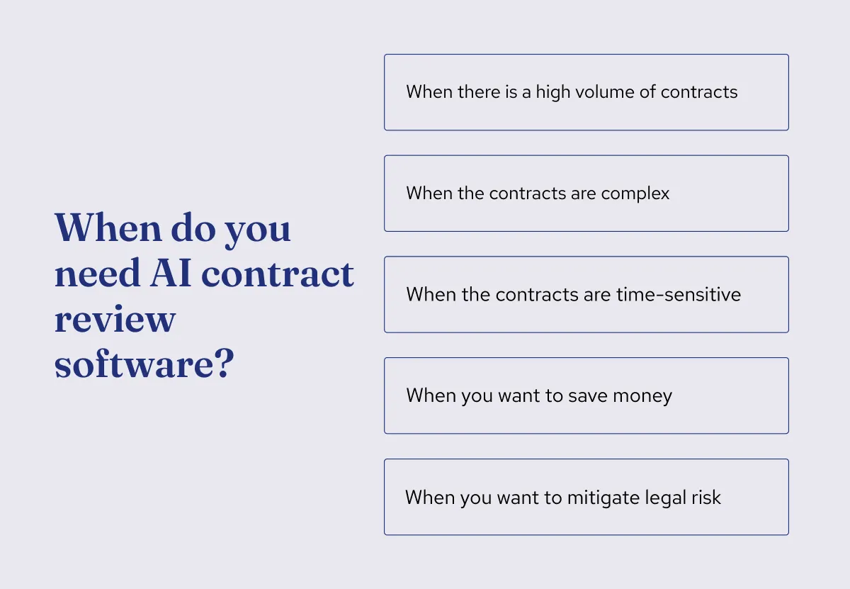 A Guide to Choosing the Best Contract Review Software