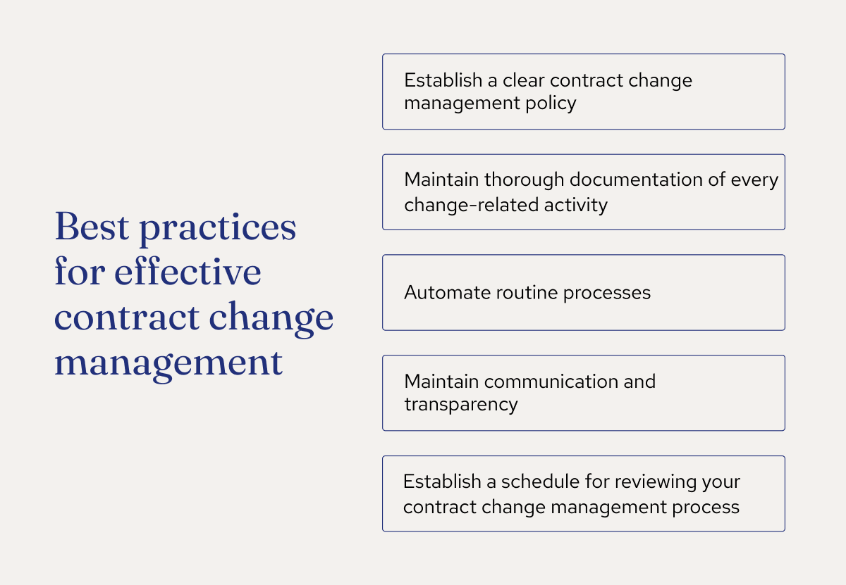 What is contract change management?