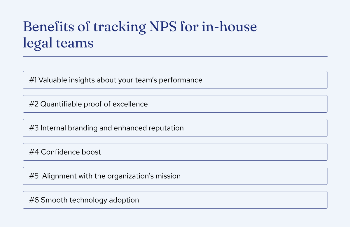 6 Benefits of NPS for In-House Legal