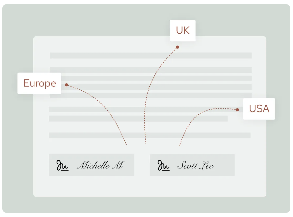 Company Cybersecurity Policy: Best Practices