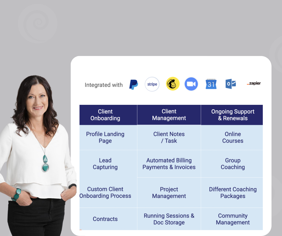 Scaling Your Online Coaching Business: Blyde Neser's Success Story with Delenta Coaching Software