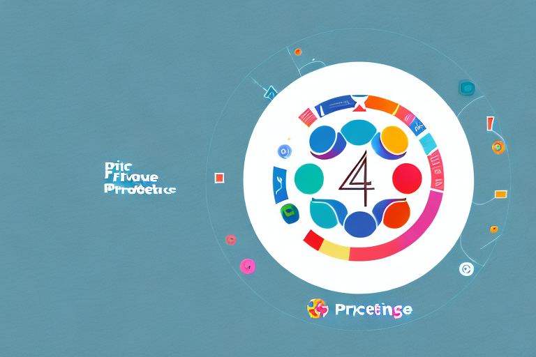 Marketing Mix: Defined