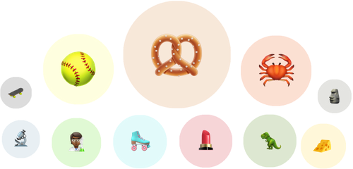 Wem oder Wen?, Dativ oder Akkusativ | Deutsch, Grammatik