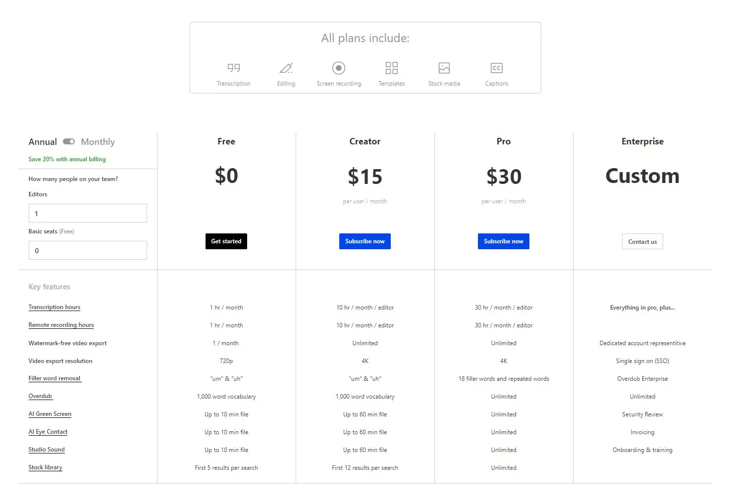 17 Must-Have AI Tools for Small Business in 2024
