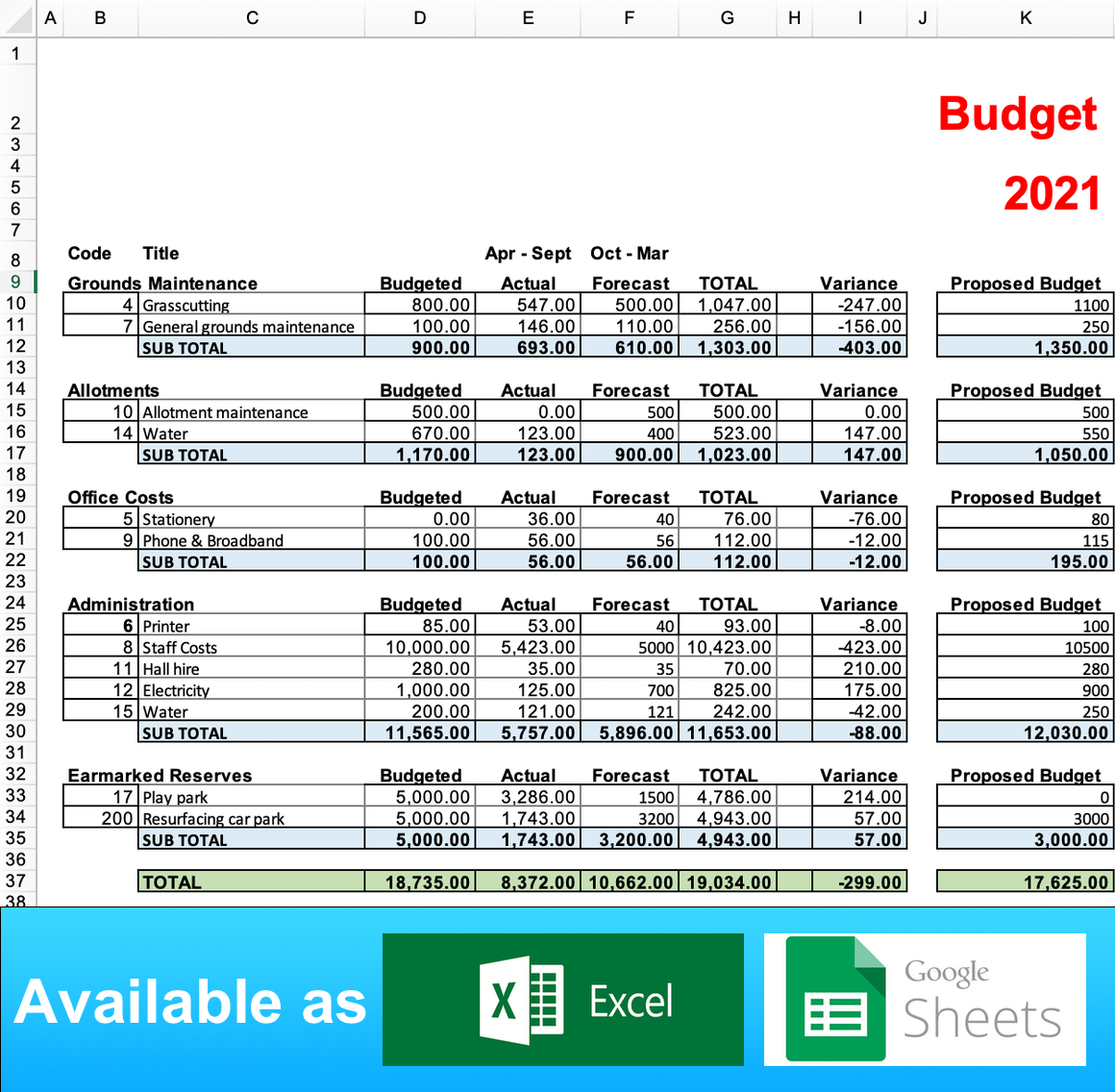 What is a parish clerk and how much do they get paid?