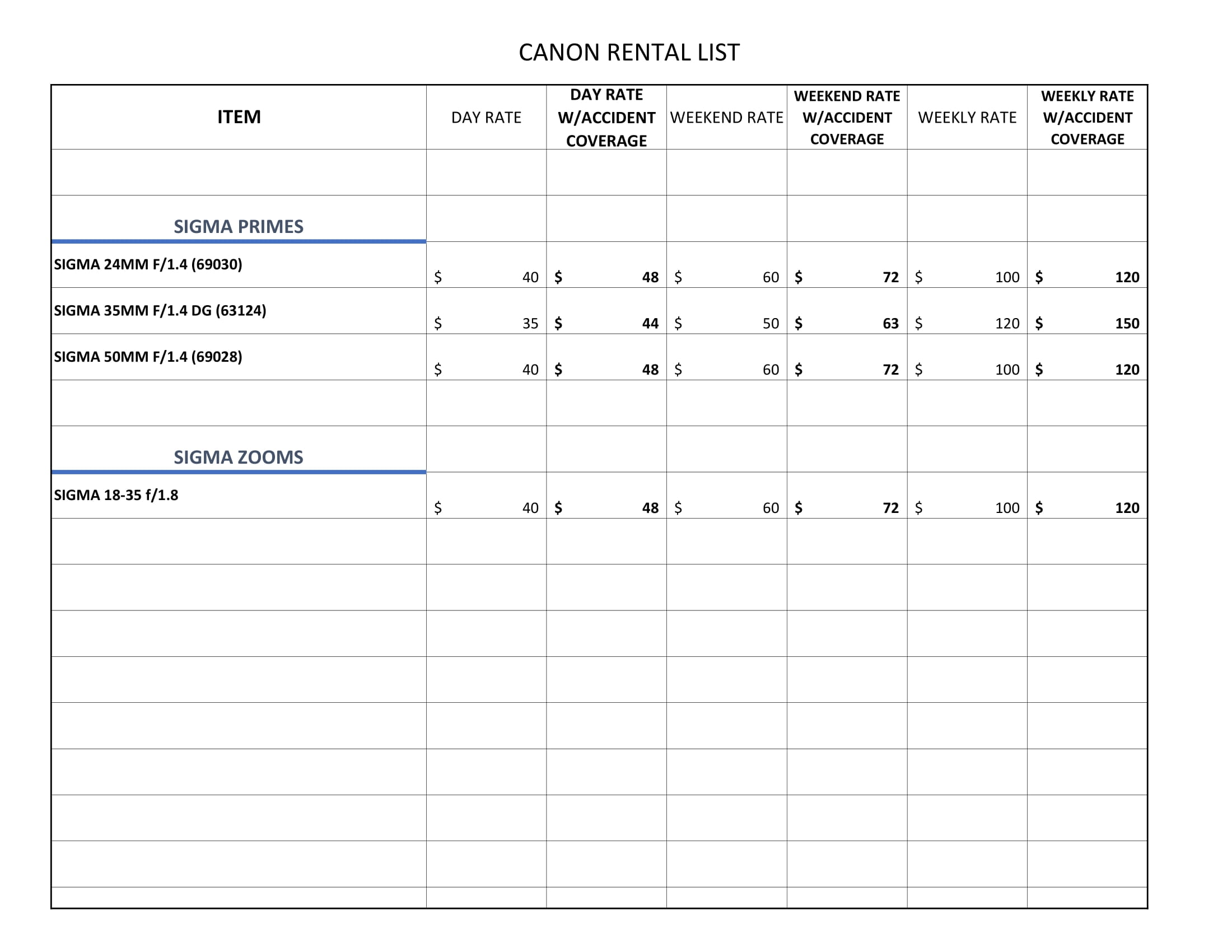 Canon rental | The Photo Center Bricktown NJ