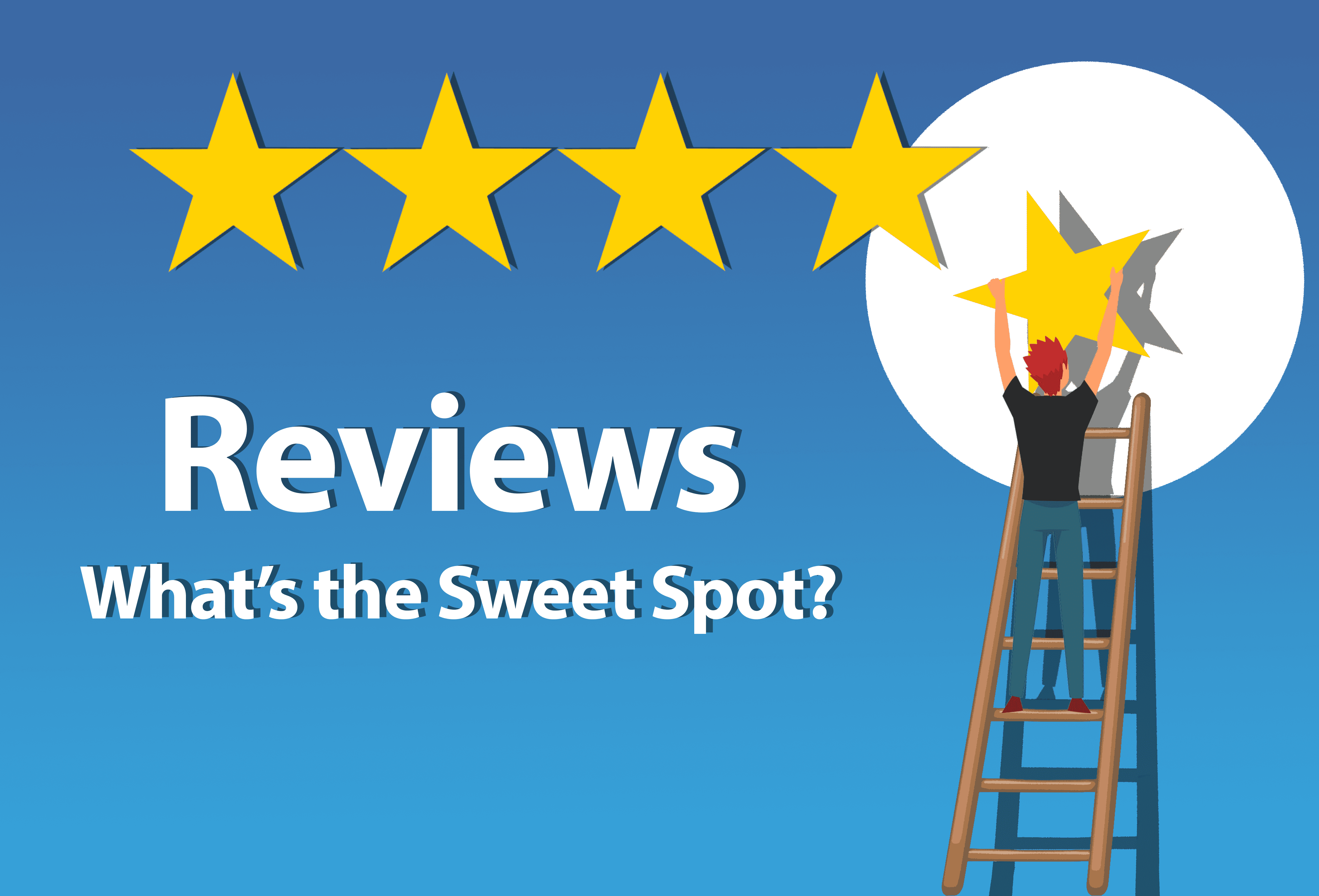 How to Get Your Online Reviews to the Sweet Spot | Kenect