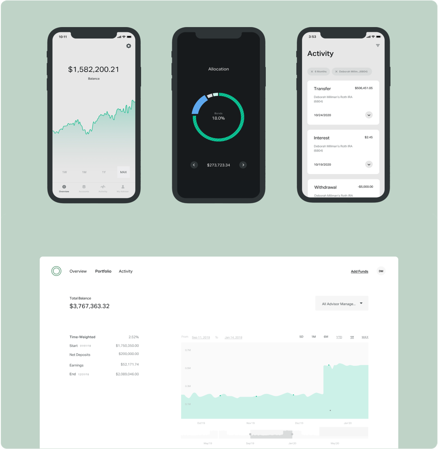 Evergreen Capital | Quality Investing