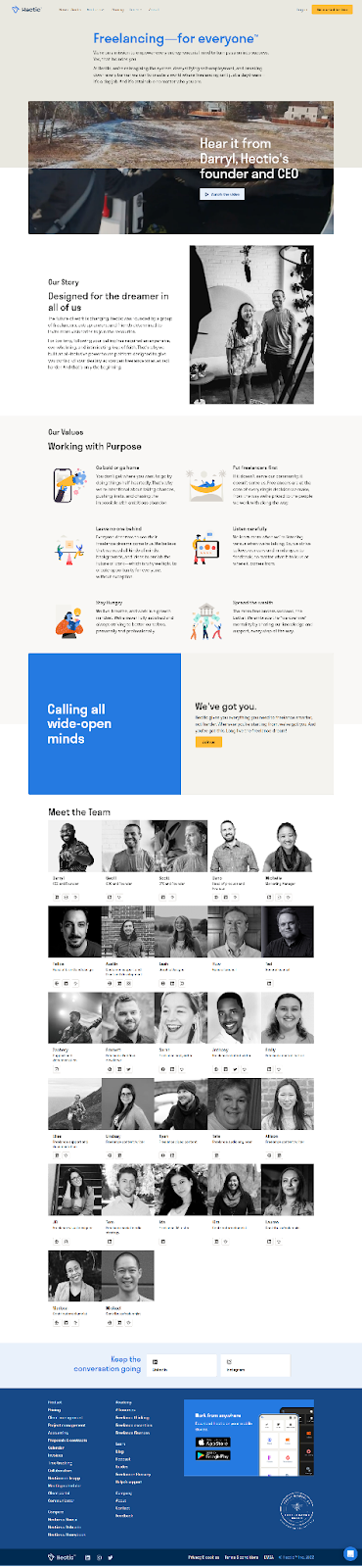 How the most successful freelancers approach marketing their businesses